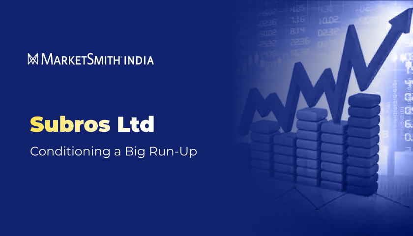 MarketSmith India - Stock Research Platform and Advisory Services in ...